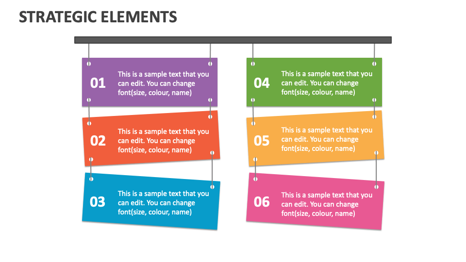 Strategic Elements PowerPoint and Google Slides Template - PPT Slides