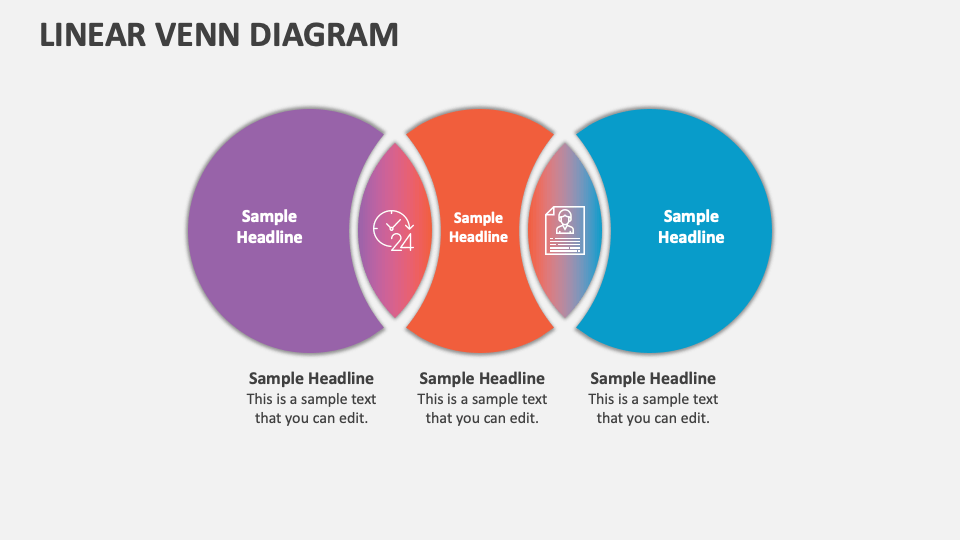 Linear Venn Diagram PowerPoint and Google Slides Template - PPT Slides