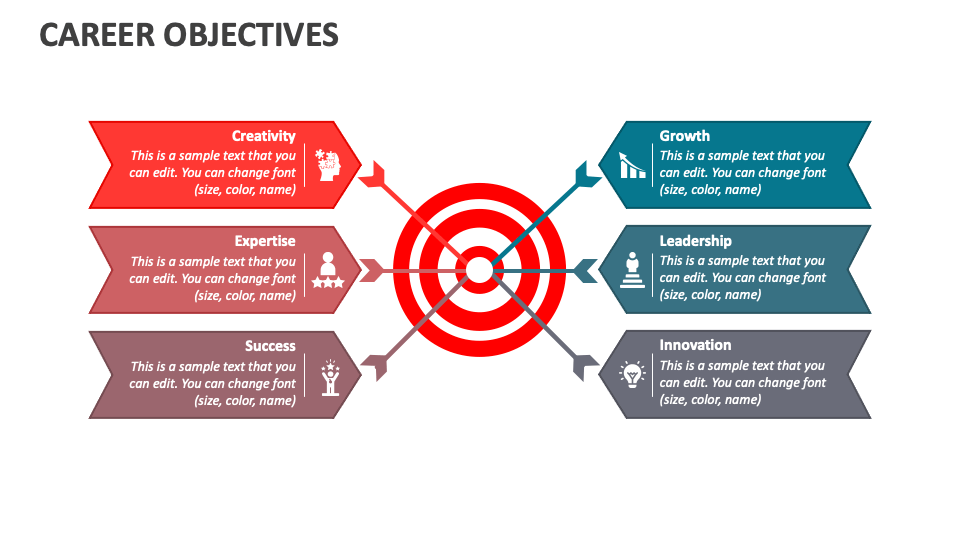 Career Objectives PowerPoint and Google Slides Template - PPT Slides