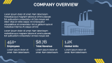 Manufacturing Company Profile Template for Google Slides and PowerPoint