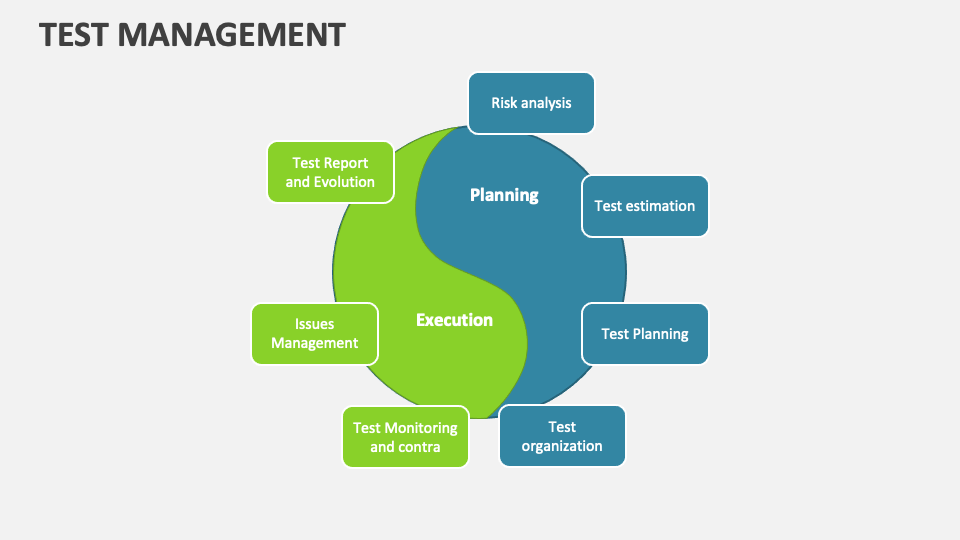 Test Management Template for PowerPoint and Google Slides - PPT Slides