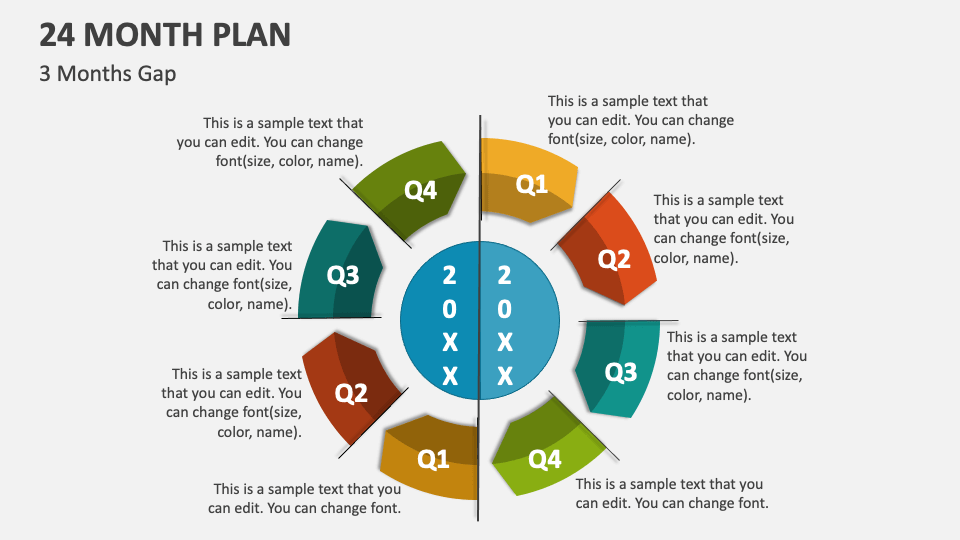 24 Month Plan PowerPoint and Google Slides Template - PPT Slides