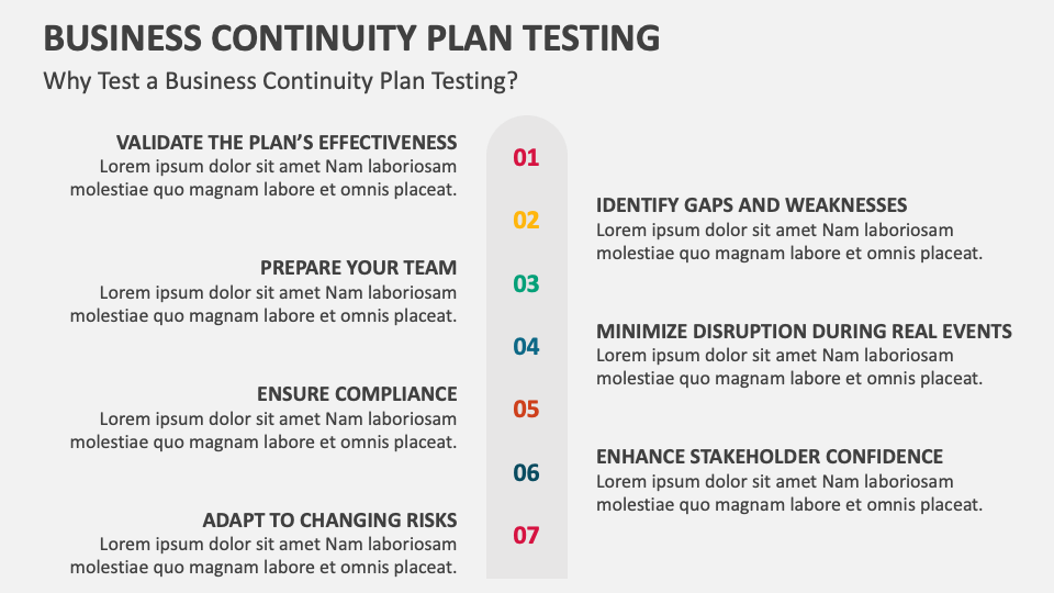 Business Continuity Plan Testing Template for Google Slides and ...