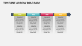 Timeline Arrow Diagram Template for PowerPoint and Google Slides - PPT ...
