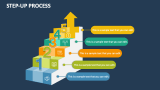 Step-Up Process PowerPoint and Google Slides Template - PPT Slides