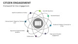 Citizen Engagement Template for PowerPoint and Google Slides - PPT Slides