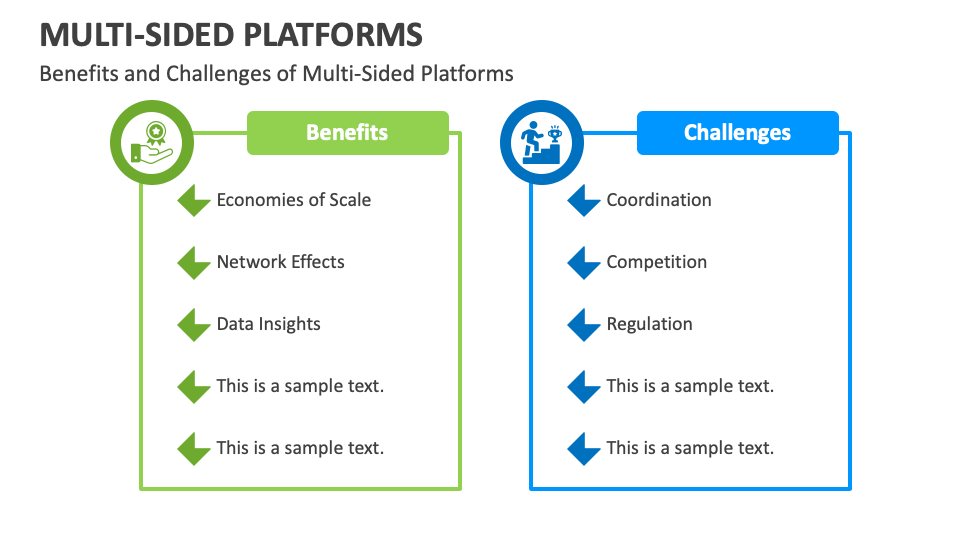 Multi-Sided Platforms PowerPoint and Google Slides Template - PPT Slides