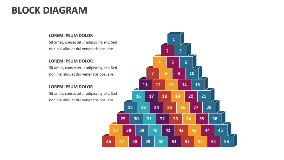 Block Diagram Template for PowerPoint and Google Slides - PPT Slides