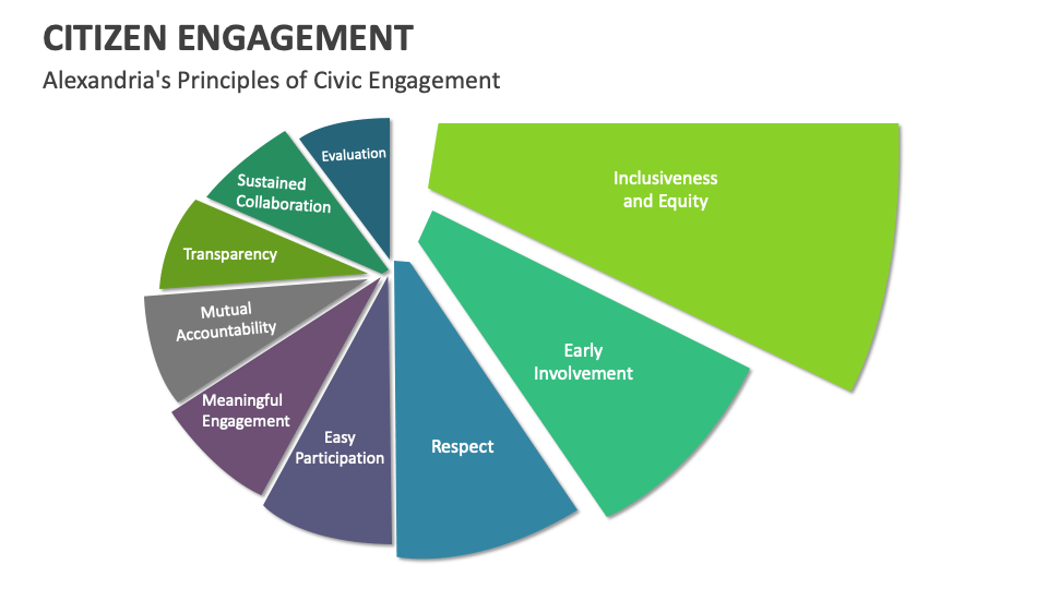Citizen Engagement Template for PowerPoint and Google Slides - PPT Slides