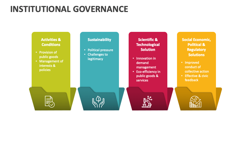 Institutional Governance PowerPoint and Google Slides Template - PPT Slides