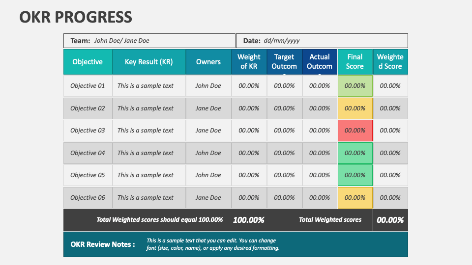 OKR Progress PowerPoint and Google Slides Template - PPT Slides
