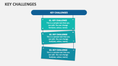 Key Challenges PowerPoint and Google Slides Template - PPT Slides