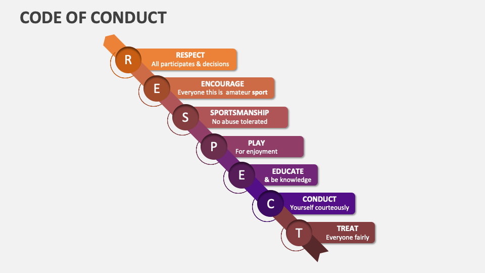 Code of Conduct Template for PowerPoint and Google Slides - PPT Slides