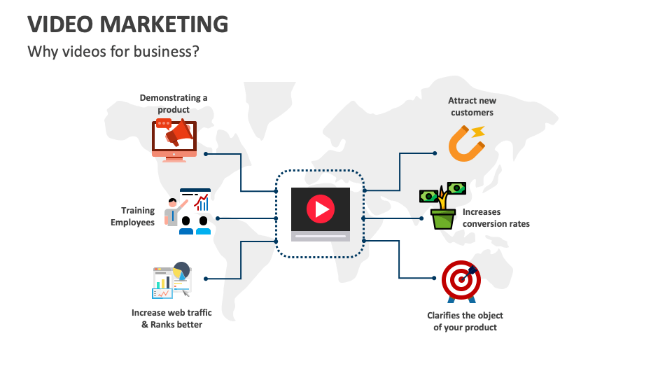 Video Marketing Template for PowerPoint and Google Slides - PPT Slides
