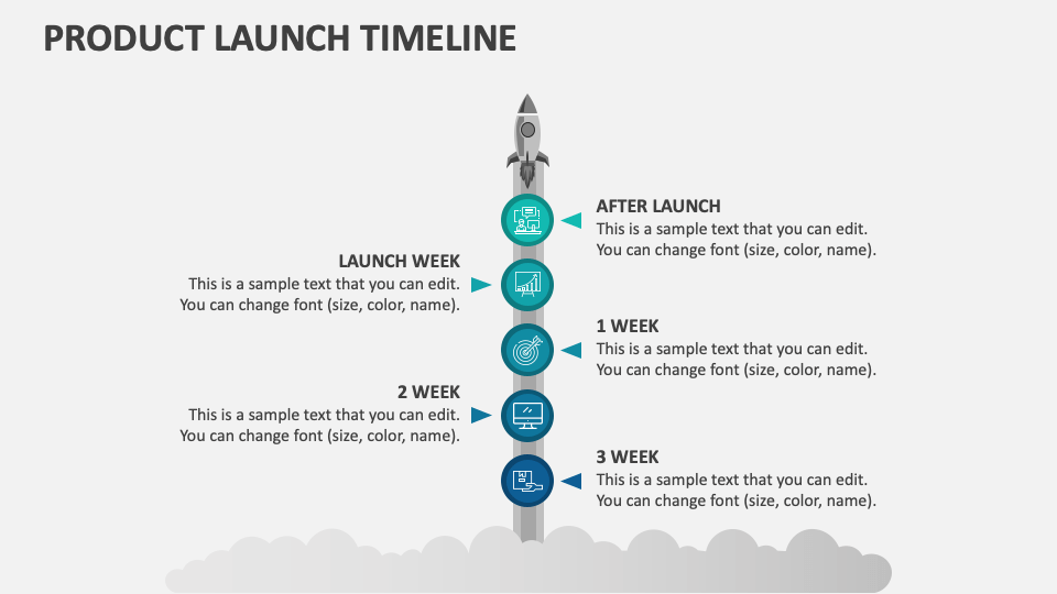 Product Launch Timeline PowerPoint and Google Slides Template - PPT Slides