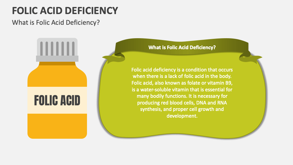 Folic Acid Deficiency PowerPoint and Google Slides Template - PPT Slides