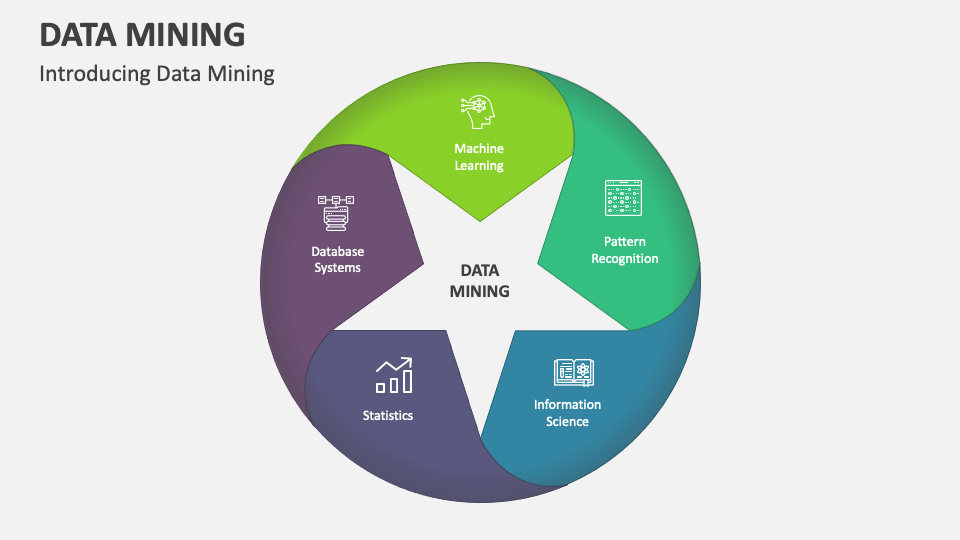 Data Mining Template for PowerPoint and Google Slides - PPT Slides