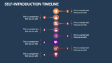 Self-Introduction Timeline PowerPoint and Google Slides Template - PPT ...