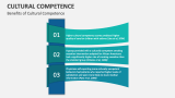 Cultural Competence Template for PowerPoint and Google Slides - PPT Slides