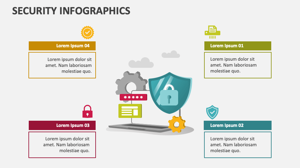 Security Infographics for Google Slides and PowerPoint - PPT Slides
