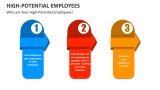 High-Potential Employees Template for PowerPoint and Google Slides ...
