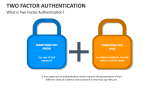 Two Factor Authentication PowerPoint and Google Slides Template - PPT ...
