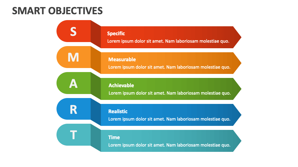 SMART Objectives Template for PowerPoint and Google Slides - PPT Slides