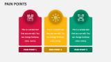 Pain Points PowerPoint and Google Slides Template - PPT Slides