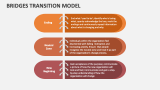 Bridges Transition Model Template for PowerPoint and Google Slides - PPT Slides