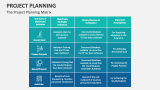 Project Planning Template for PowerPoint and Google Slides - PPT Slides