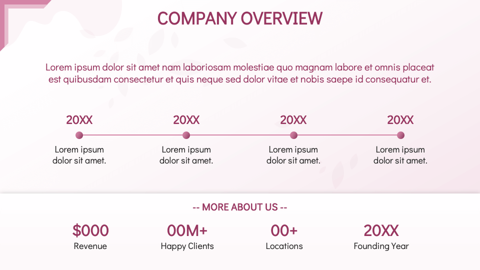 Free Feminine Presentation Template for Google Slides and PowerPoint ...