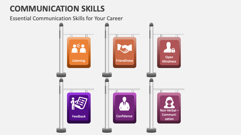 Communication Skills Template for PowerPoint and Google Slides - PPT Slides