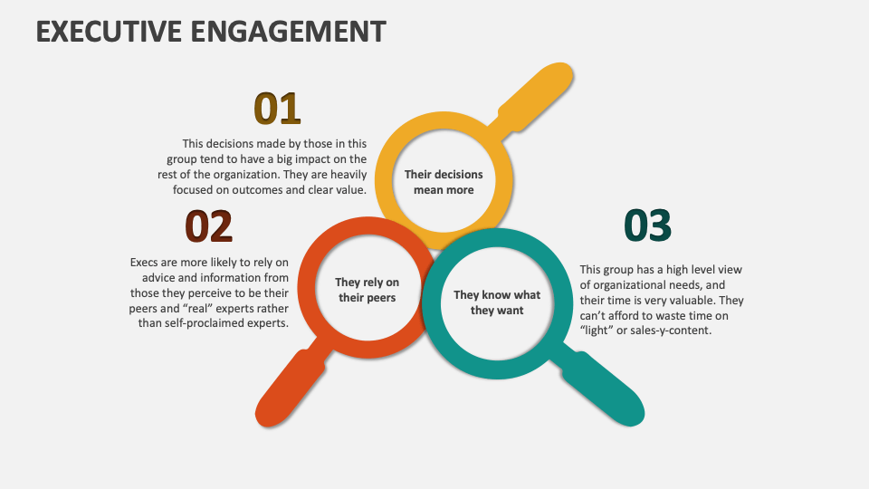 Executive Engagement Template for PowerPoint and Google Slides - PPT Slides