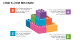 Lego Blocks Diagram Template for PowerPoint and Google Slides - PPT Slides