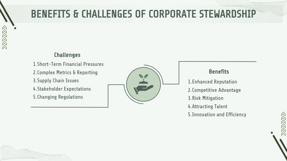 Corporate Stewardship Template for Google Slides and PowerPoint - PPT ...