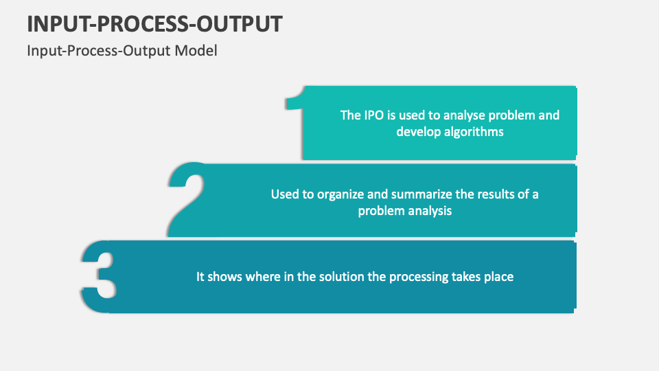 Input-Process-Output Template for PowerPoint and Google Slides - PPT Slides Input-Process-Output Template for PowerPoint and Google Slides - PPT Slides