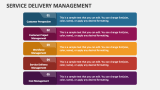 Service Delivery Management PowerPoint and Google Slides Template - PPT ...