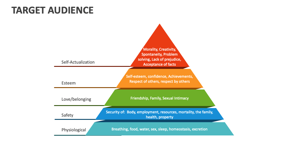 Target Audience Template for PowerPoint and Google Slides - PPT Slides