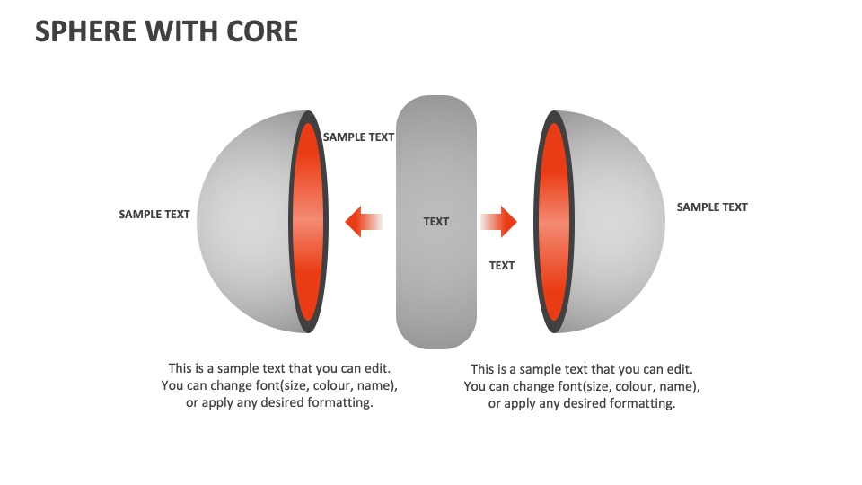 Sphere with Core Template for PowerPoint and Google Slides - PPT Slides