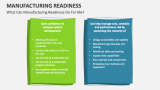 Manufacturing Readiness PowerPoint and Google Slides Template - PPT Slides