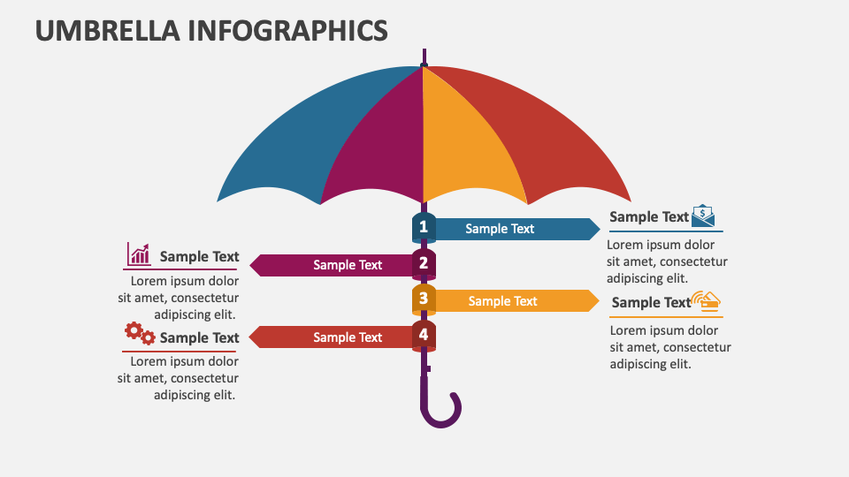 Umbrella Infographics PowerPoint and Google Slides Template - PPT Slides