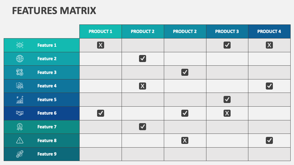 Features Matrix PowerPoint and Google Slides Template - PPT Slides