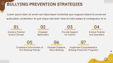 Free - Bullying Prevention in Schools Template for Google Slides and ...