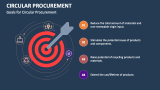 Circular Procurement PowerPoint and Google Slides Template - PPT Slides