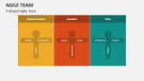 Agile Team Template for PowerPoint and Google Slides - PPT Slides