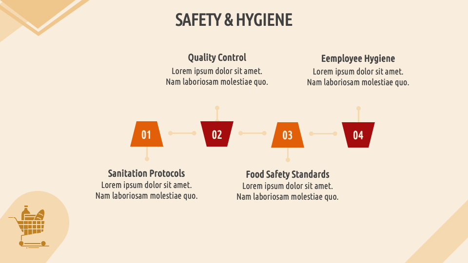 Free Supermarket Grocery Store Presentation Template for Google Slides ...