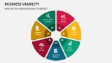 Business Viability PowerPoint and Google Slides Template - PPT Slides