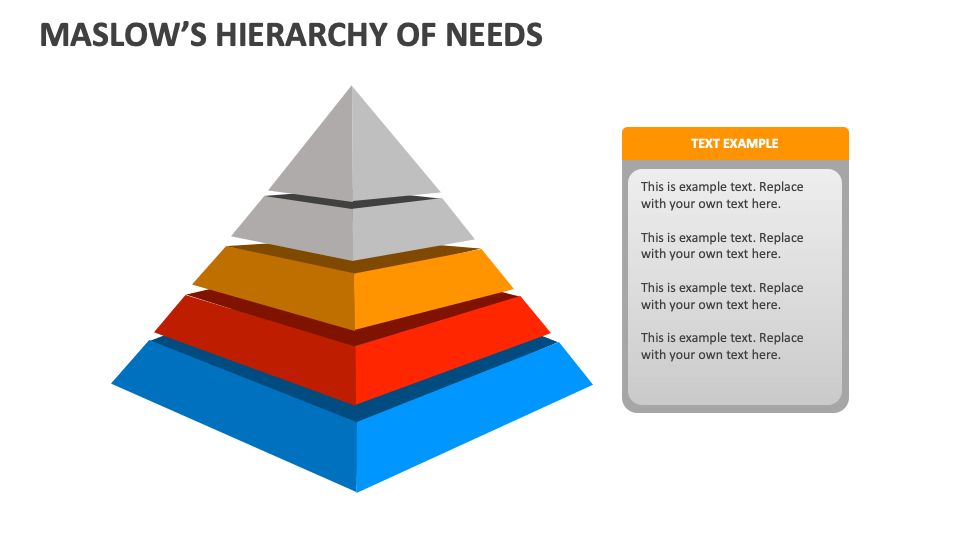 Maslow's Hierarchy of Needs Template for PowerPoint and Google Slides - PPT Slides