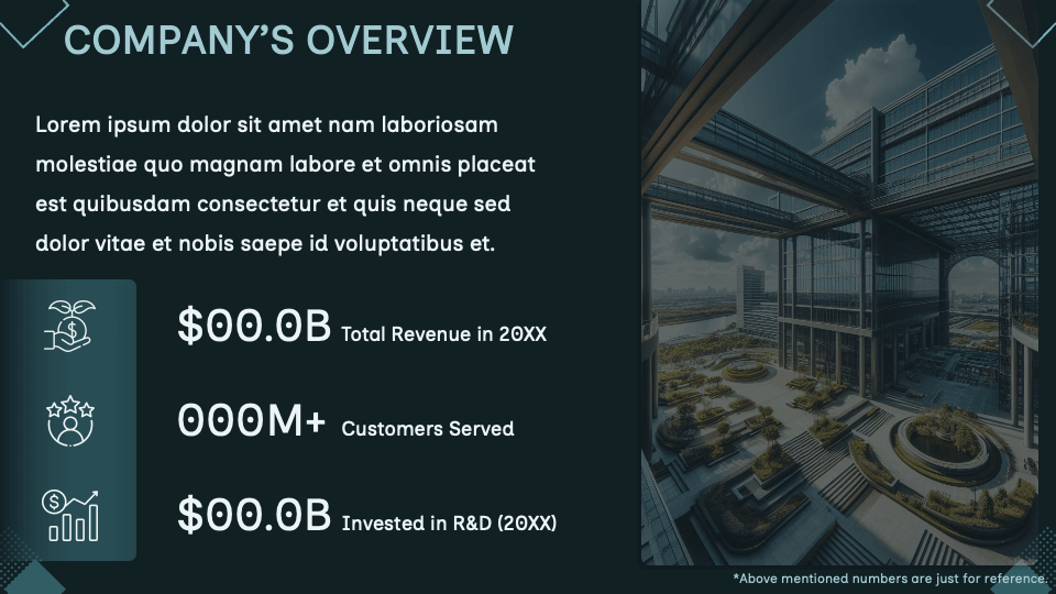Intel Business Model Presentation for Google Slides and PowerPoint