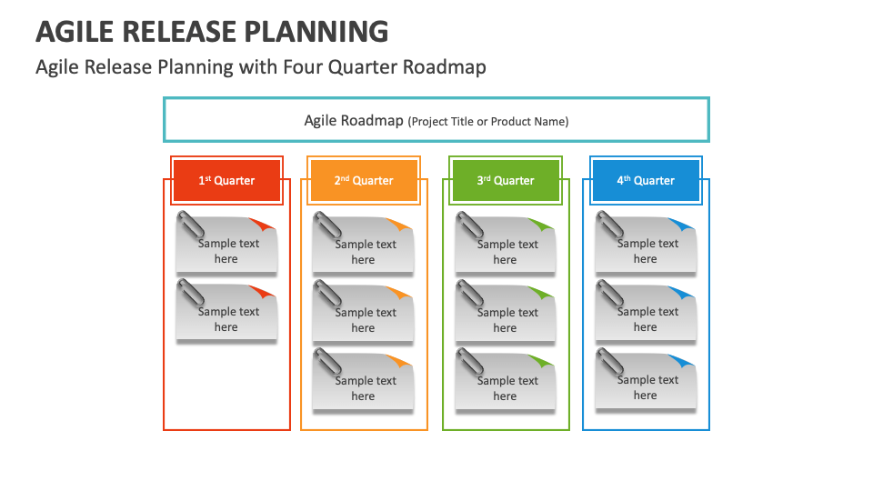 Agile Release Planning Template for PowerPoint and Google Slides - PPT ... Agile Release Planning Template for PowerPoint and Google Slides - PPT ...